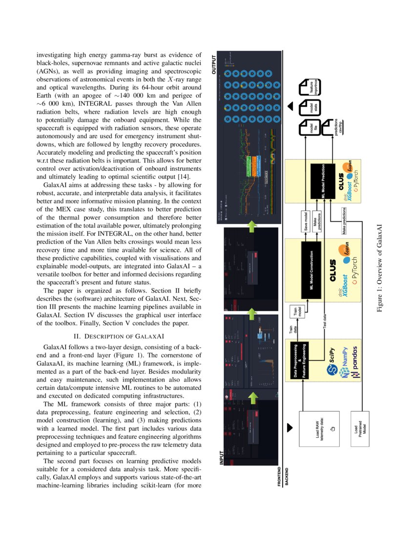 GalaxAI: Machine learning toolbox for interpretable analysis of spacecraft telemetry data | DeepAI