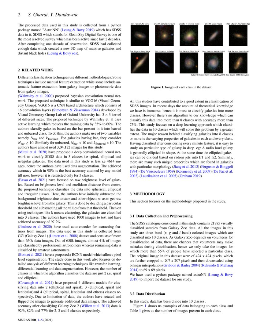 Galaxy classification: a deep learning approach for classifying Sloan ...