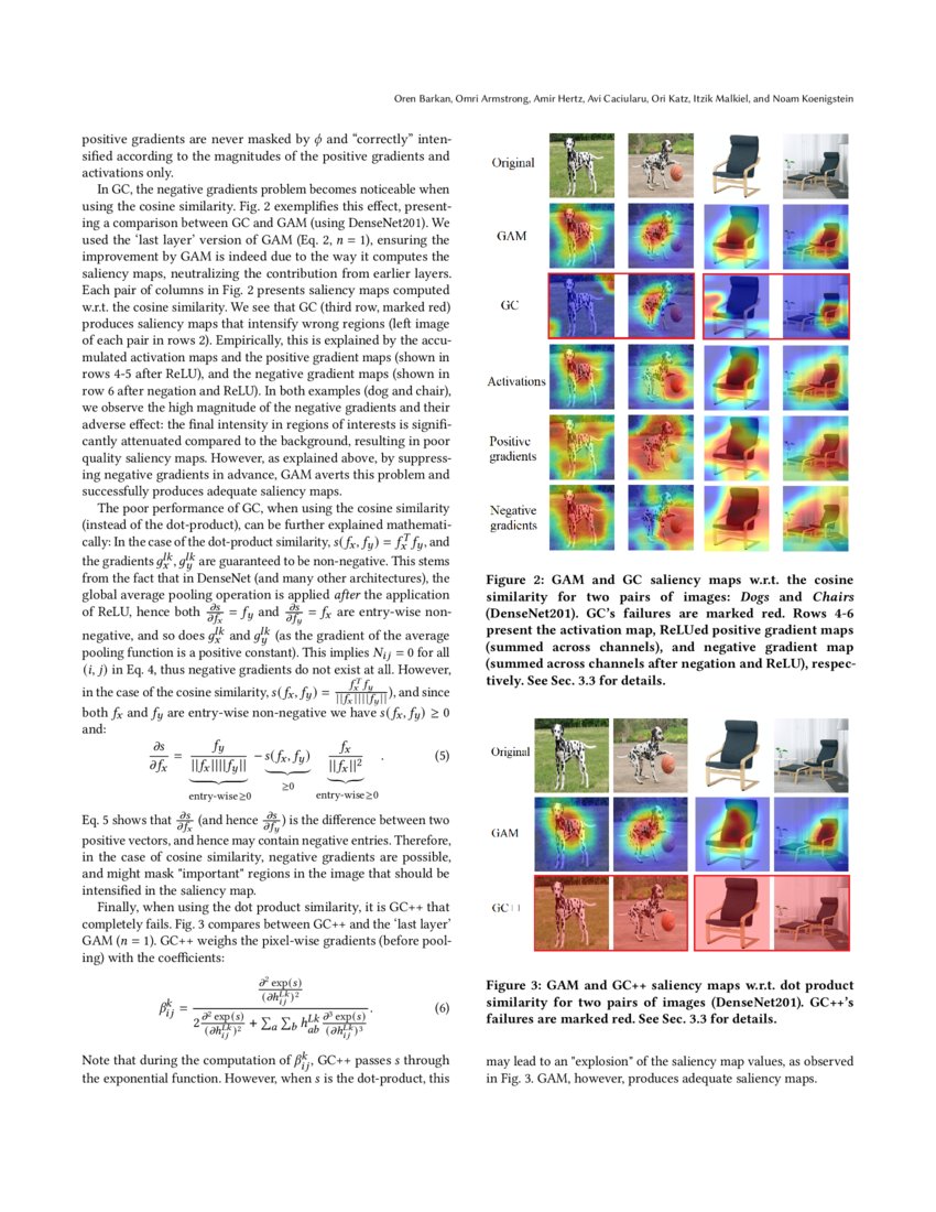 GAM: Explainable Visual Similarity and Classification via Gradient Activation Maps | DeepAI
