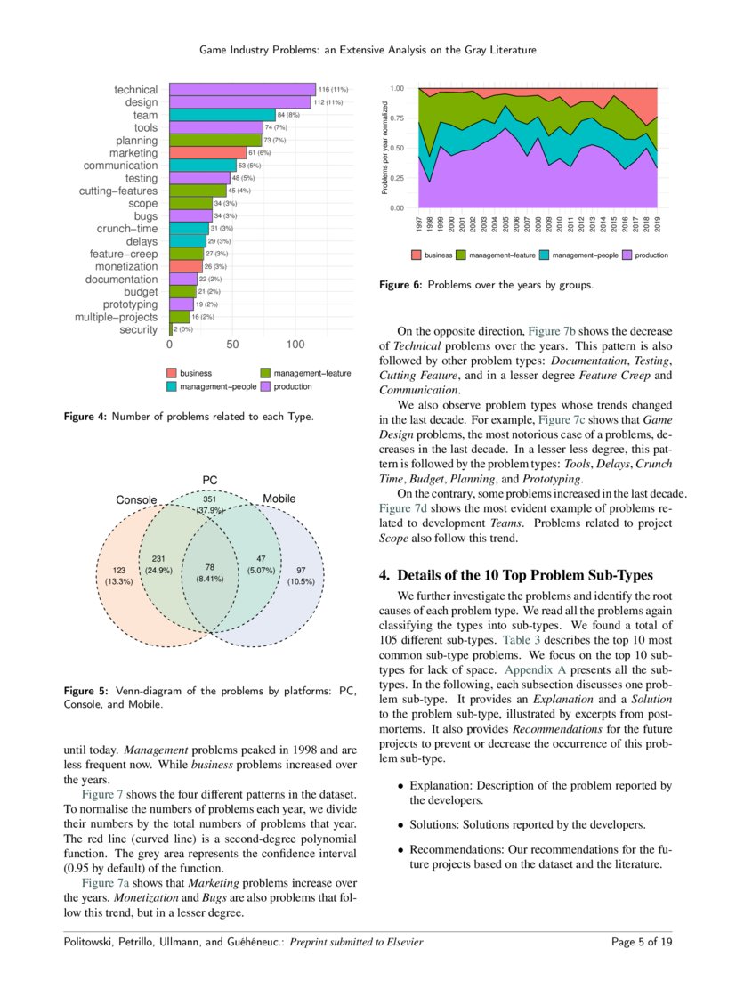 Game Industry Problems: an Extensive Analysis of the Gray Literature ...
