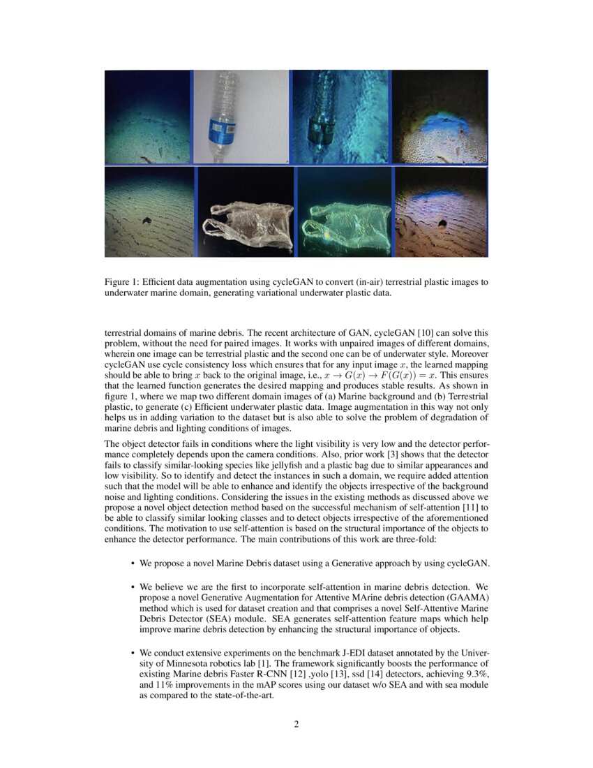 Gamma Generative Augmentation For Attentive Marine Debris Detection