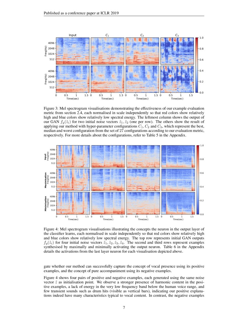 GAN-based Generation and Automatic Selection of Explanations for Neural ...