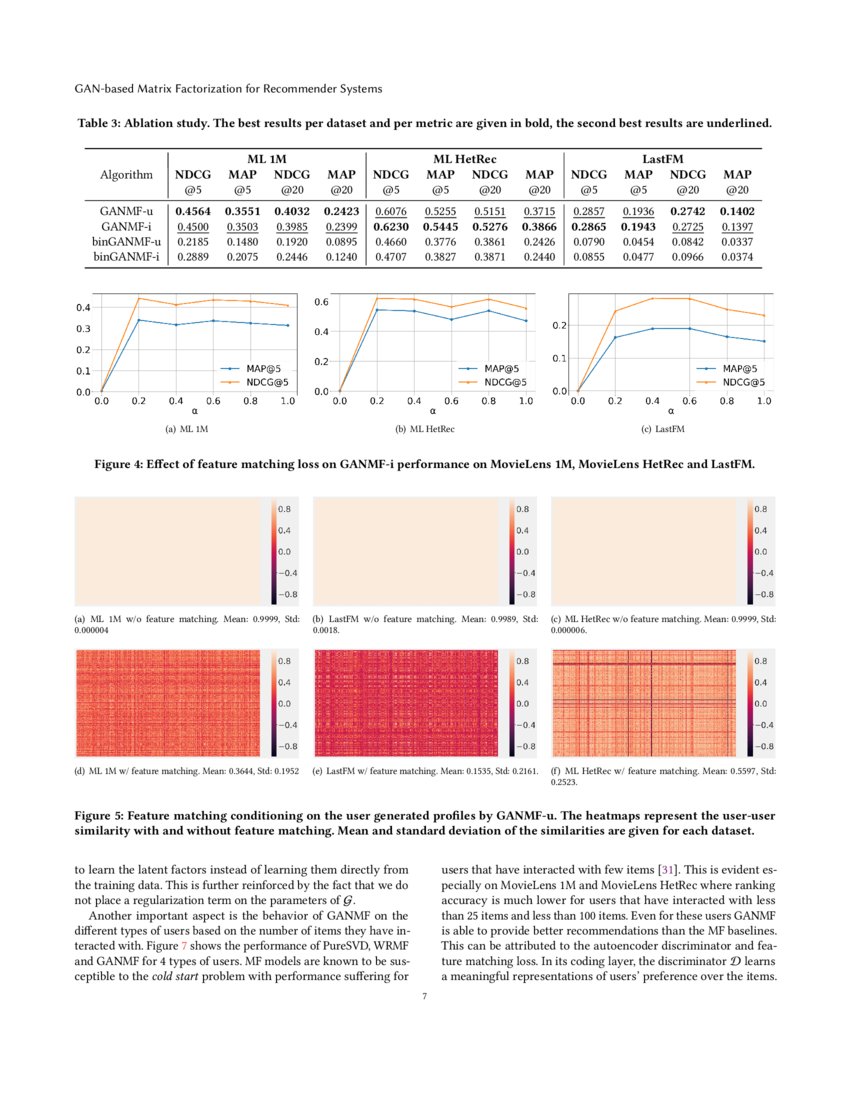 GAN-based Matrix Factorization for Recommender Systems | DeepAI