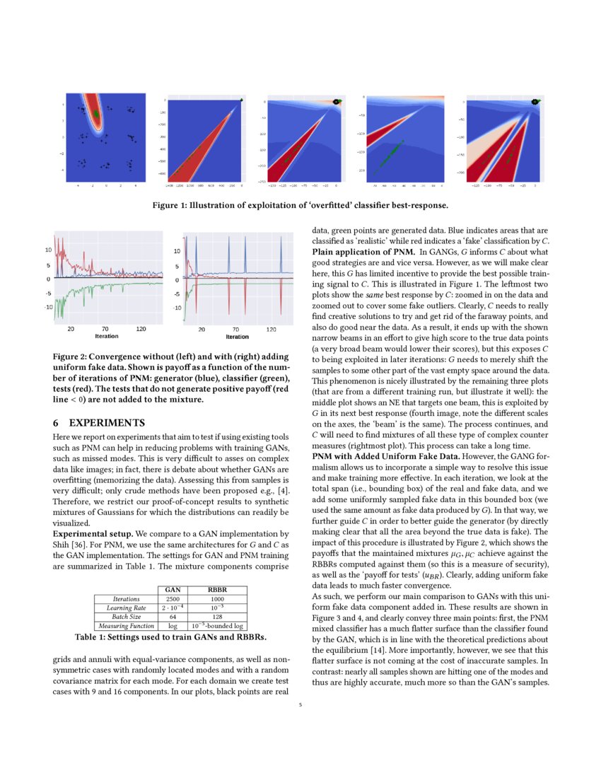 GANGs: Generative Adversarial Network Games | DeepAI