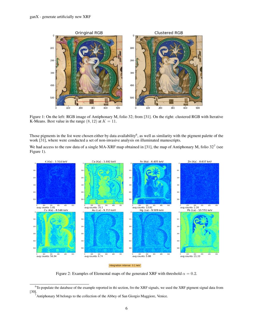 ganX – generate artificially new XRF a python library to generate MA ...