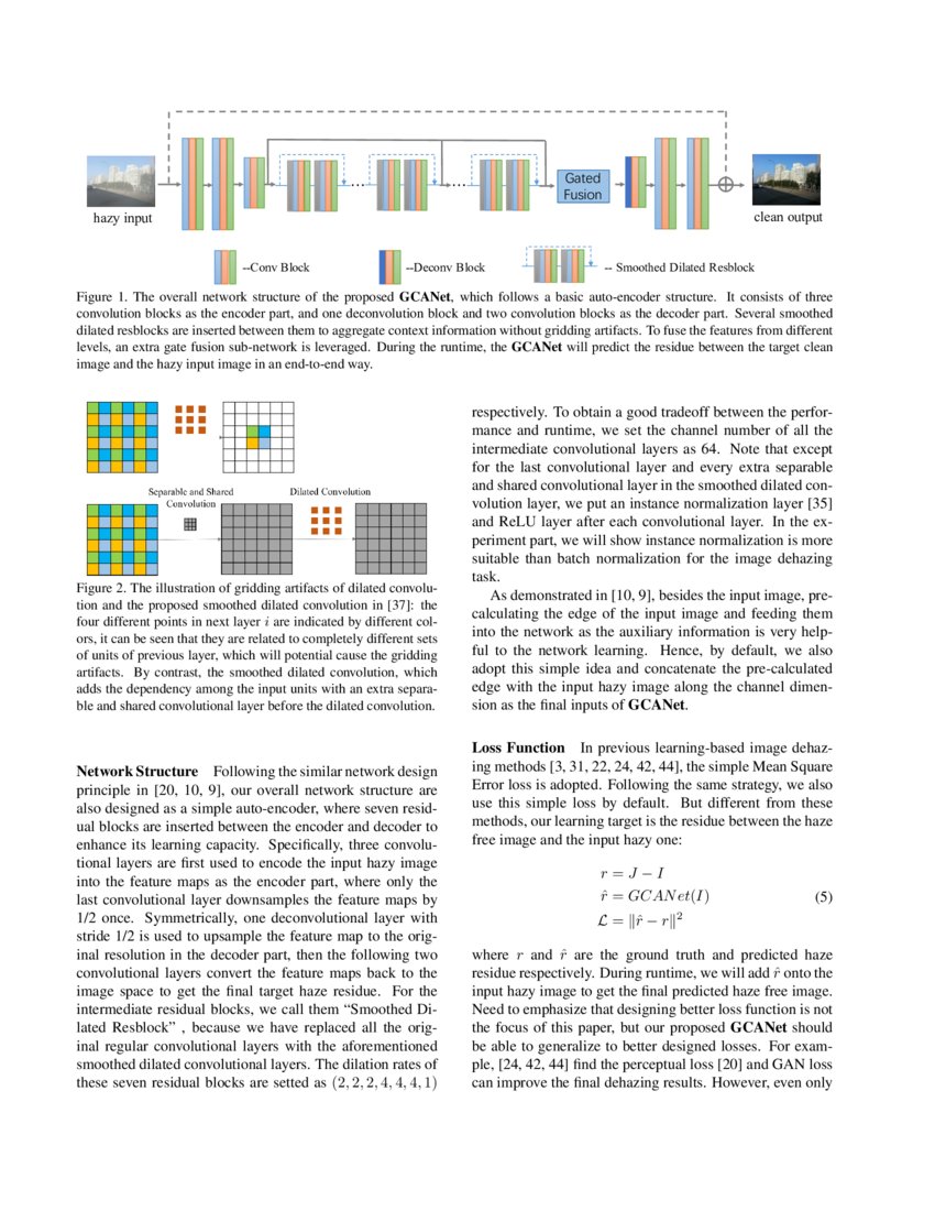 Gated Context Aggregation Network for Image Dehazing and Deraining | DeepAI