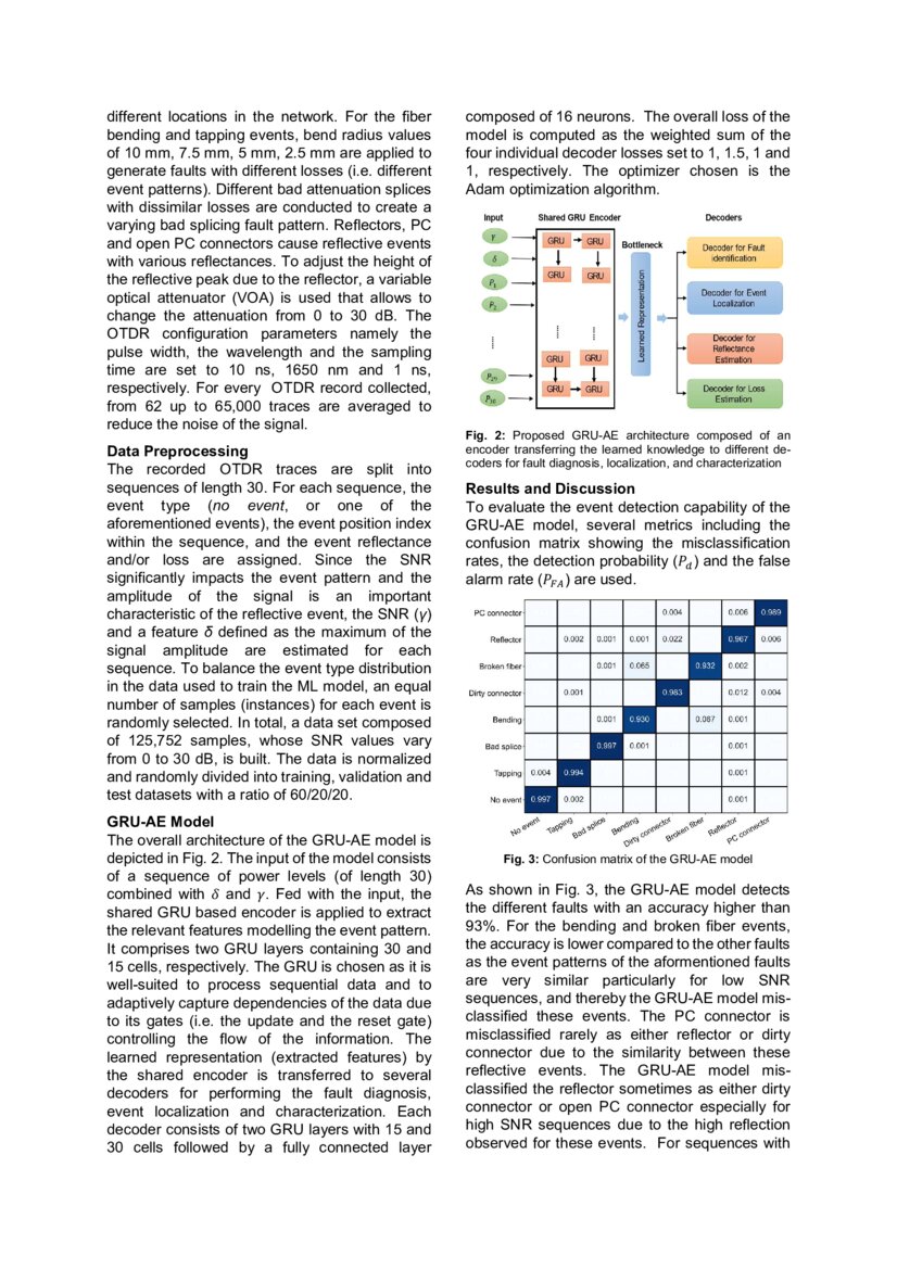 Gated Recurrent Unit Based Autoencoder For Optical Link Fault Diagnosis