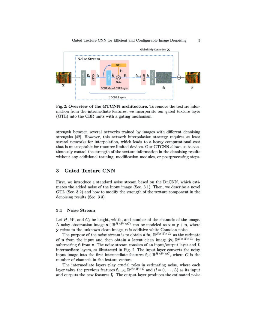 Gated Texture CNN for Efficient and Configurable Image Denoising | DeepAI