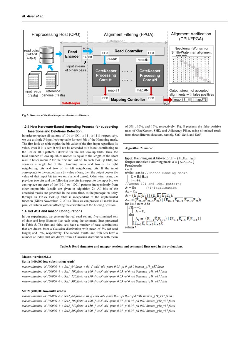 GateKeeper: A New Hardware Architecture for Accelerating Pre-Alignment in DNA Short Read Mapping ...