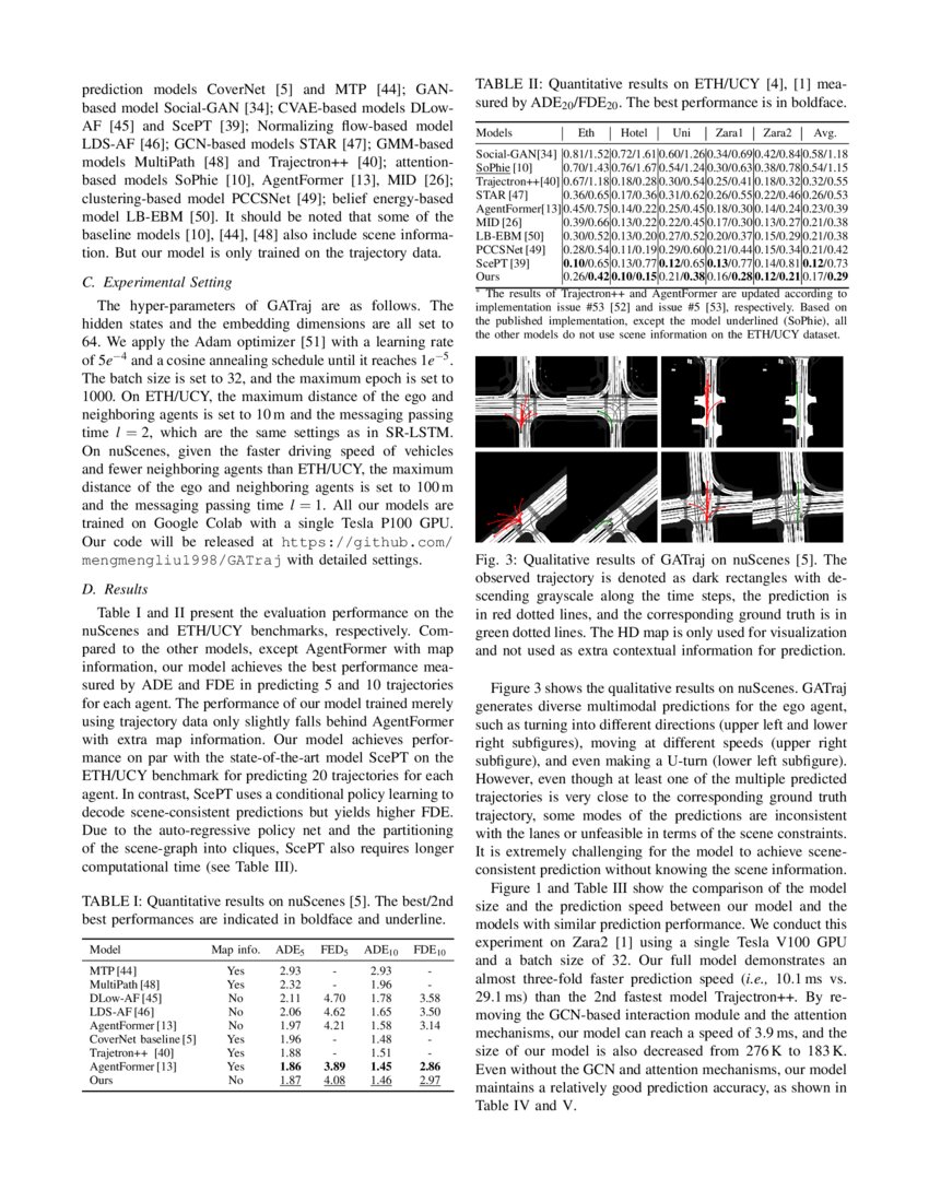 Gatraj A Graph And Attention Based Multi Agent Trajectory Prediction Model Deepai