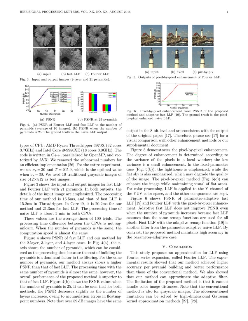 Gaussian Fourier Pyramid for Local Laplacian Filter | DeepAI