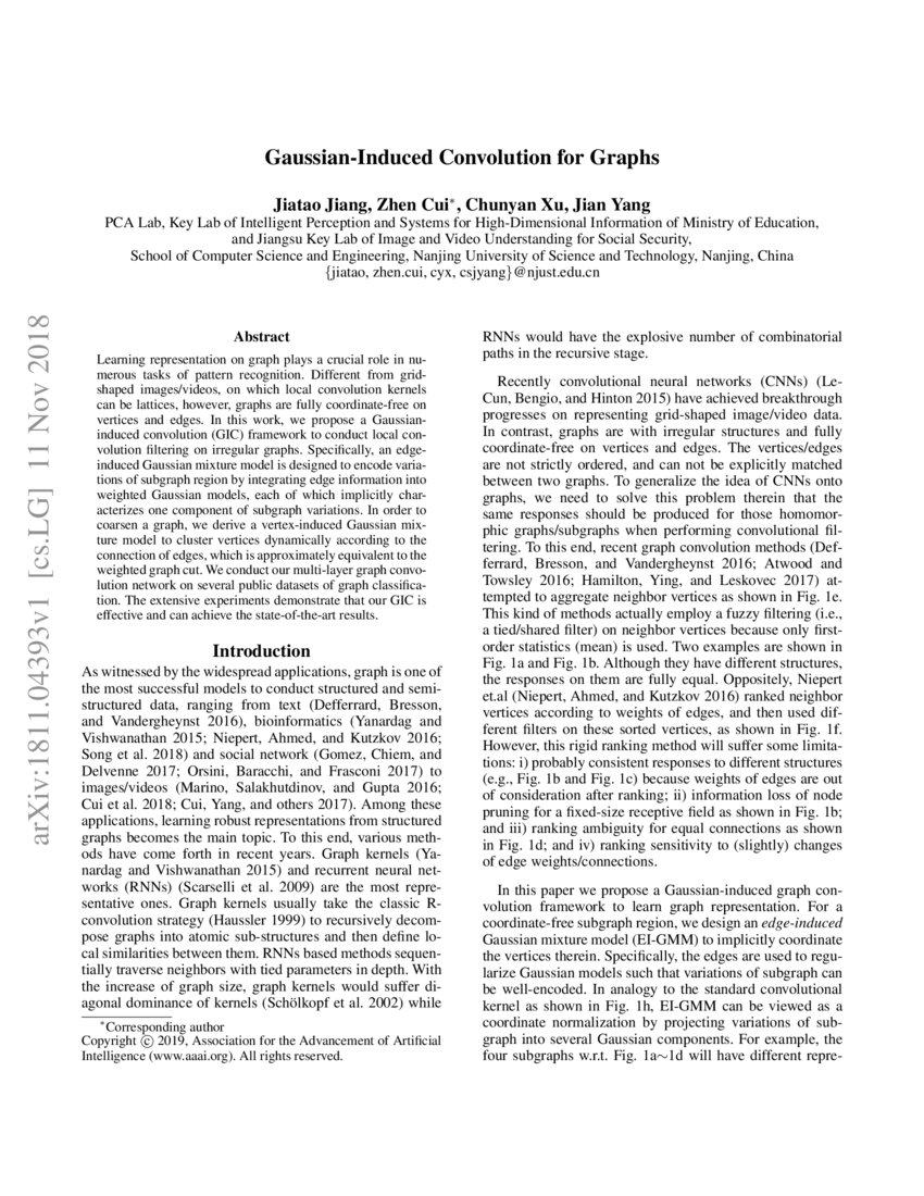 Gaussian-Induced Convolution for Graphs | DeepAI