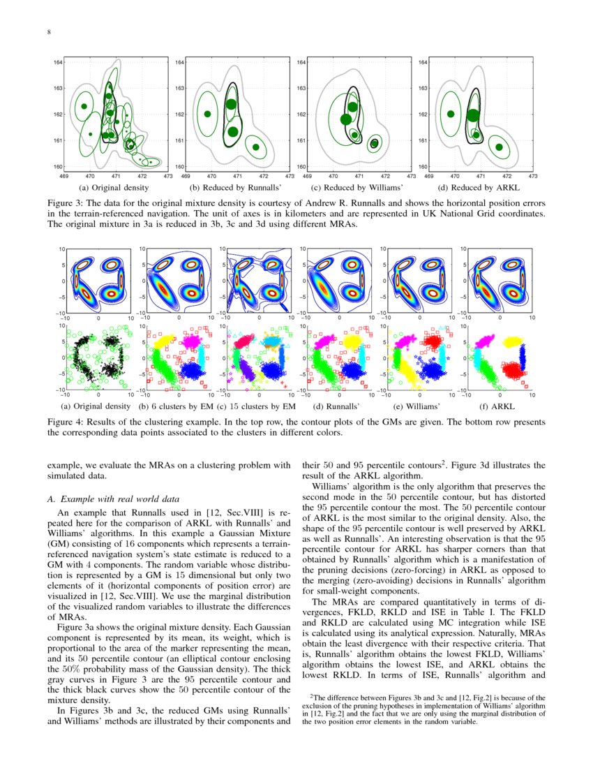 Gaussian Mixture Reduction Using Reverse Kullback Leibler Divergence
