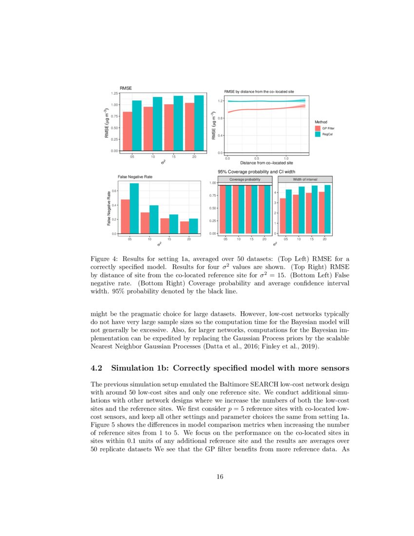 Gaussian Process Filtering For Calibration Of Low Cost Air Pollution Sensor Network Data Deepai