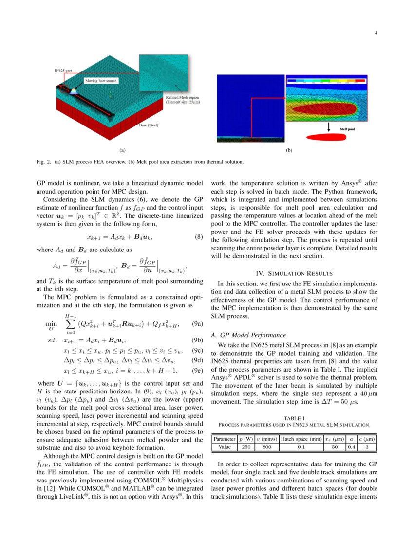 Gaussian Process (GP)-based Learning Control of Selective Laser Melting Process | DeepAI