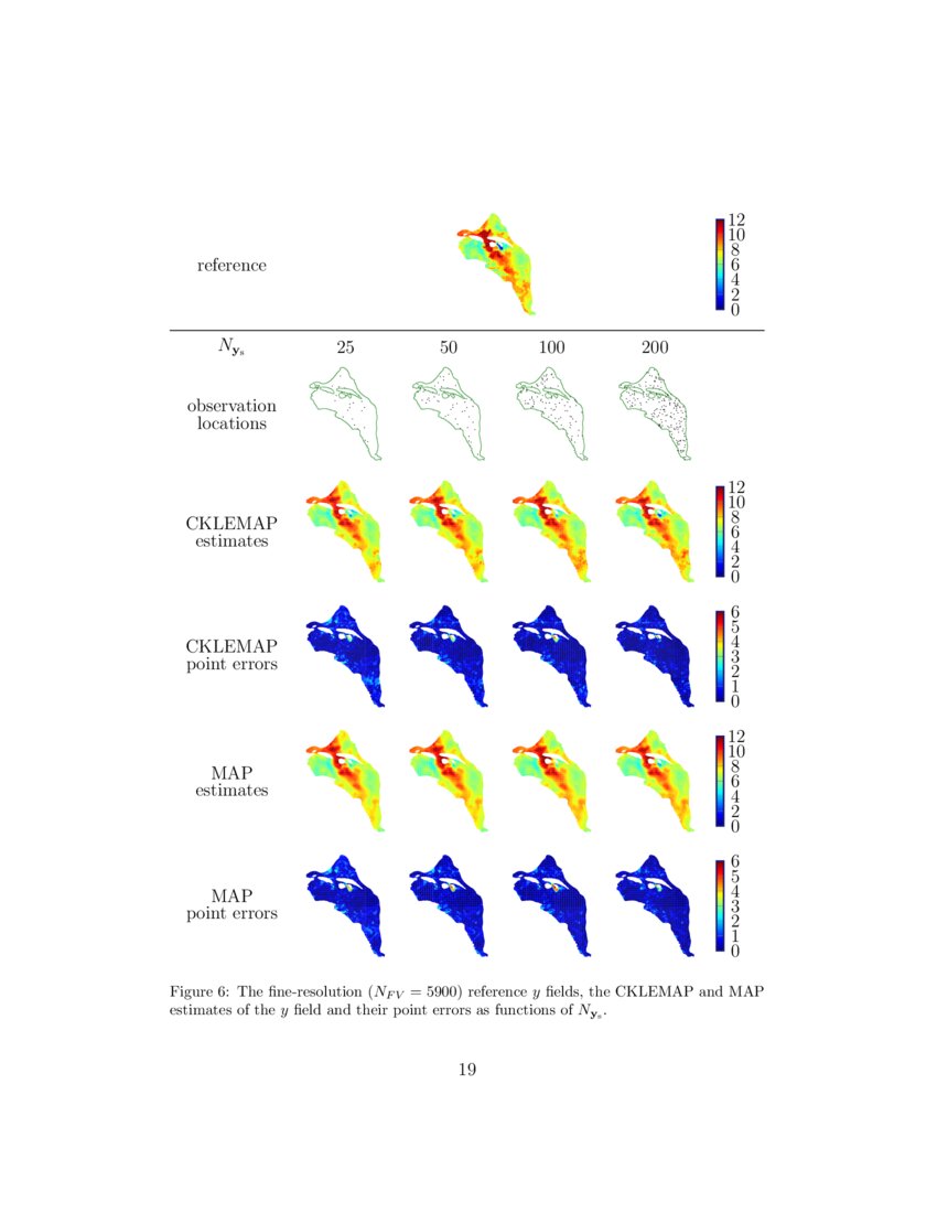 Gaussian Process Regression And Conditional Karhunen Loéve Models For Data Assimilation In