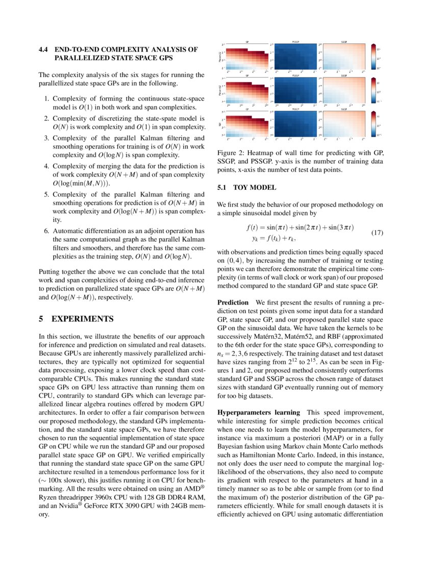 Temporal Gaussian Process Regression In Logarithmic Time Deepai