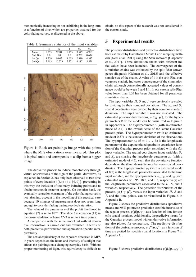 Gaussian process with derivative information for the analysis of the ...