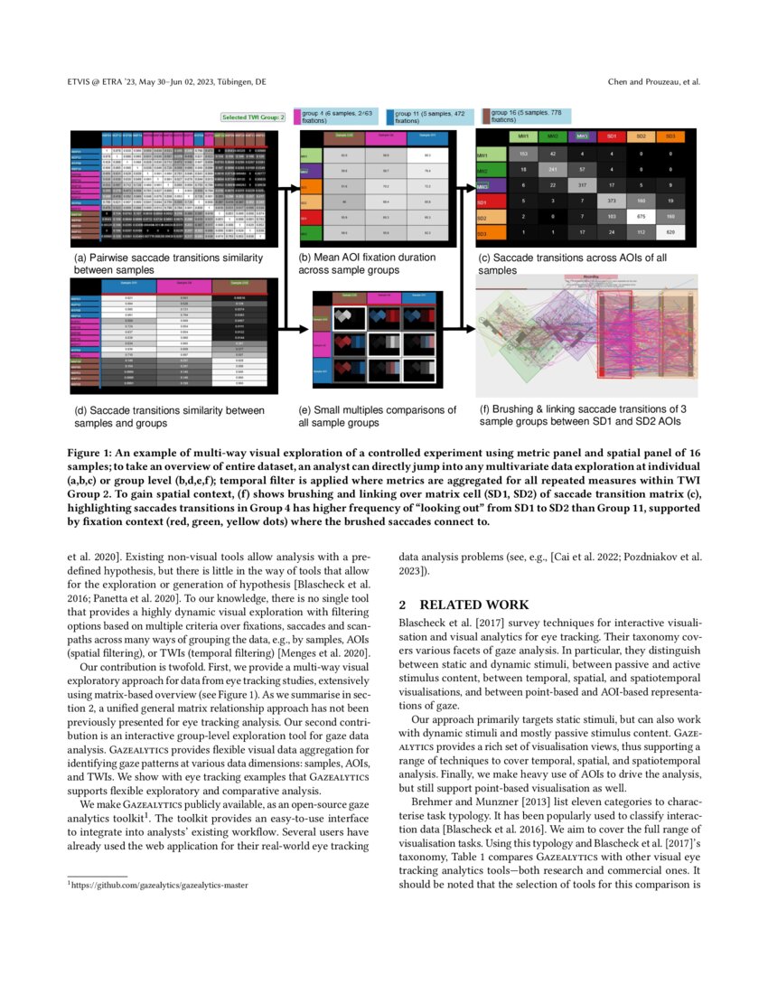 Gazealytics: A Unified and Flexible Visual Toolkit for Exploratory and ...