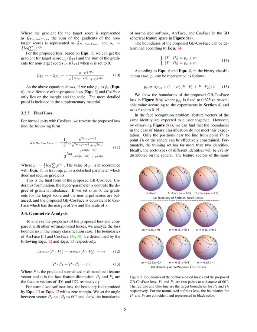 GB-CosFace: Rethinking Softmax-based Face Recognition from the ...