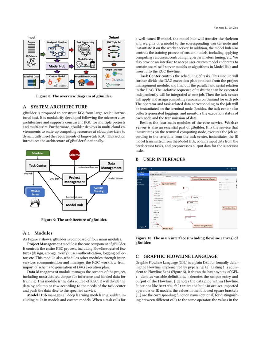 gBuilder: A Scalable Knowledge Graph Construction System for Unstructured Corpus | DeepAI