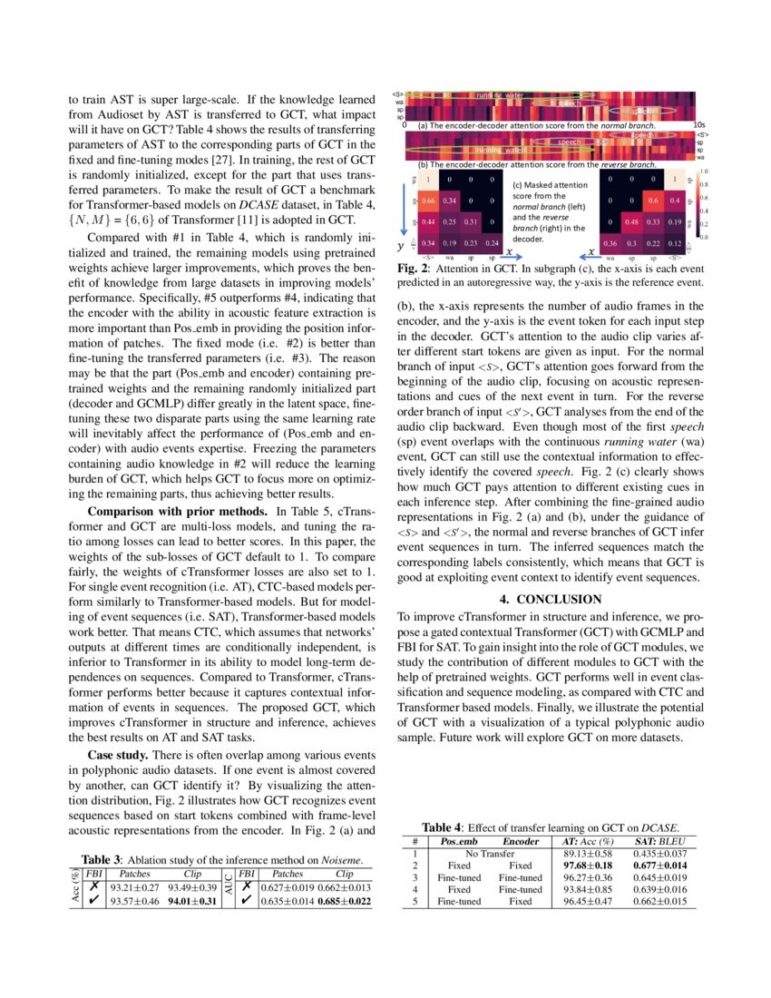GCT: Gated Contextual Transformer for Sequential Audio Tagging | DeepAI