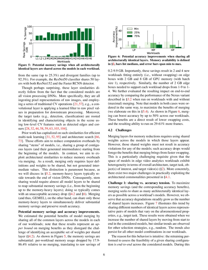 GEMEL: Model Merging for Memory-Efficient, Real-Time Video Analytics at ...