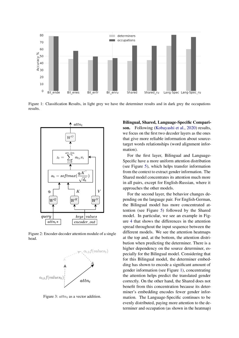 Gender Bias in Multilingual Neural Machine Translation: The ...