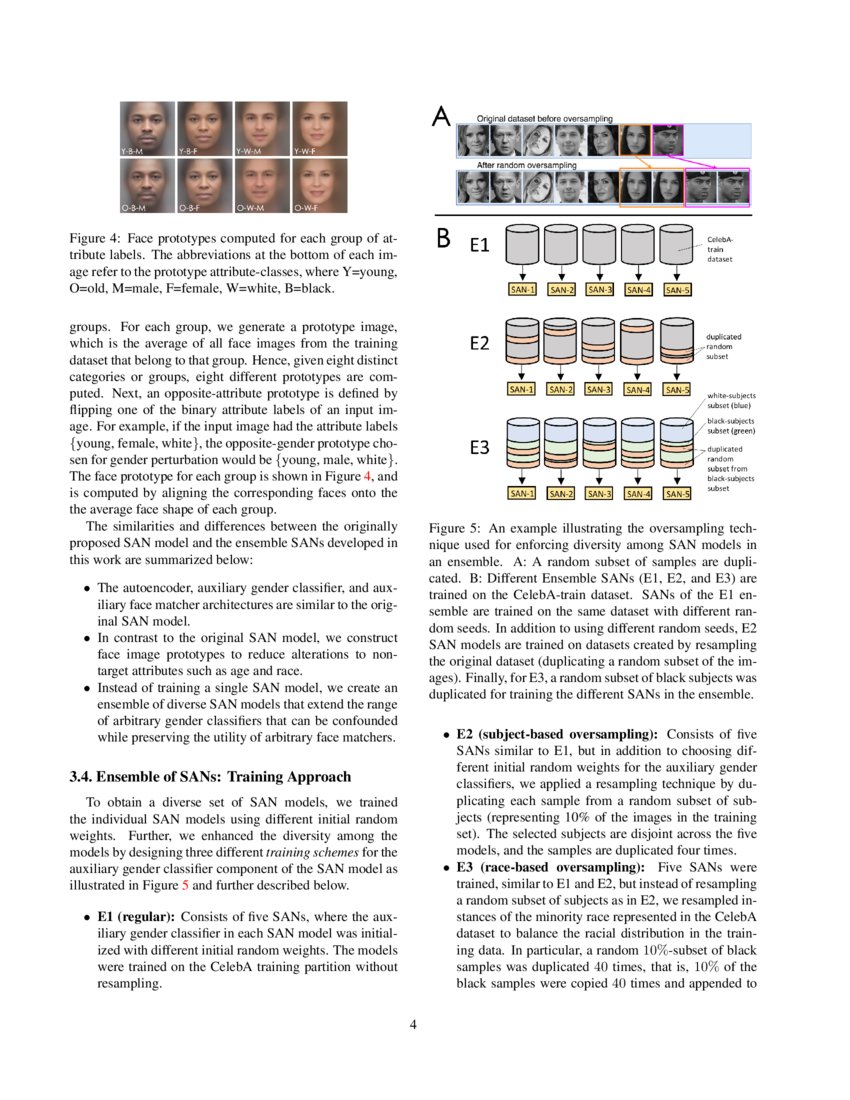 Gender Privacy An Ensemble Of Semi Adversarial Networks For