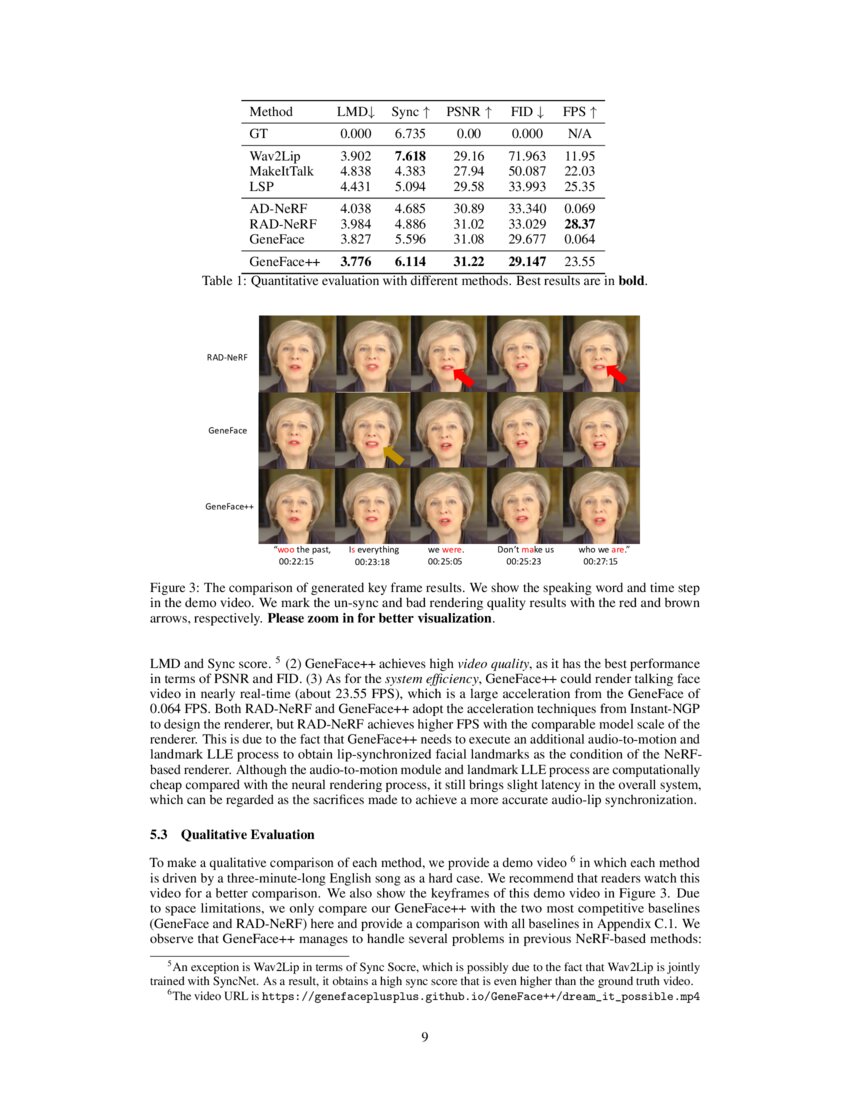 GeneFace++: Generalized and Stable Real-Time Audio-Driven 3D Talking ...