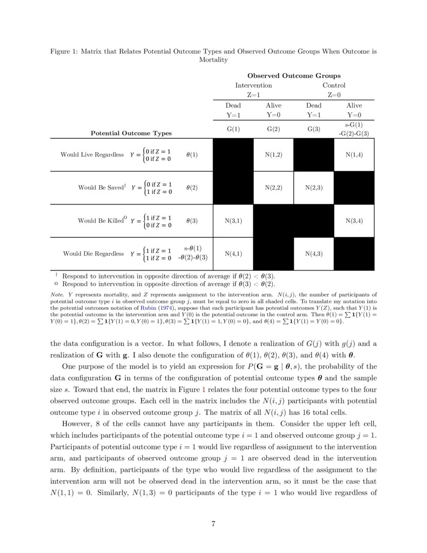 General Finite Sample Inference for Experiments with Examples from ...