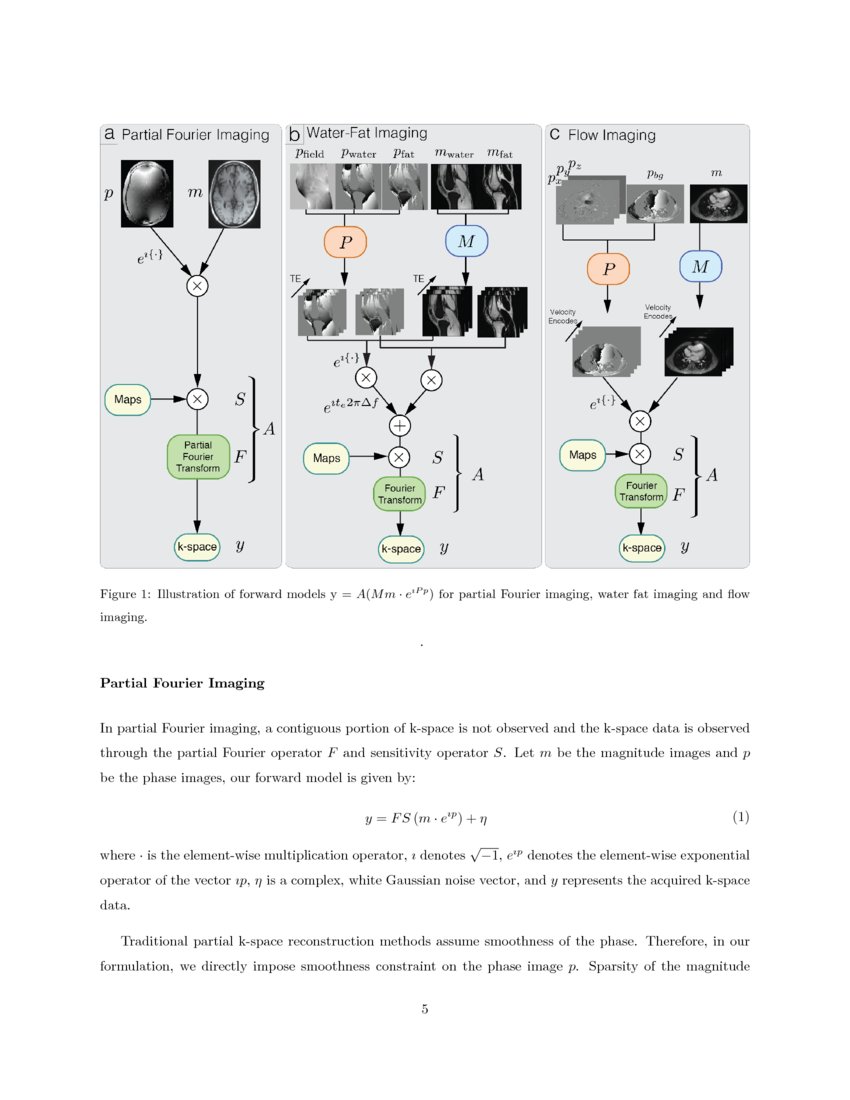 General Phase Regularized Reconstruction using Phase Cycling | DeepAI