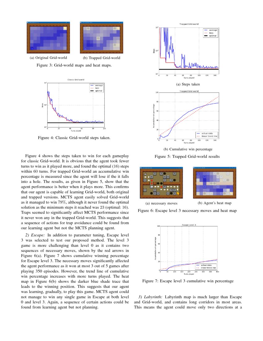 General Video Game AI: Learning from Screen Capture | DeepAI