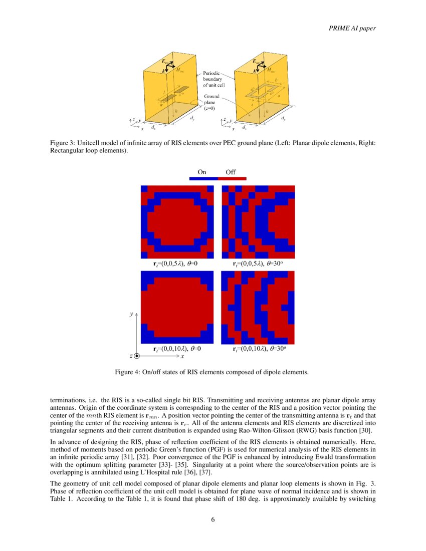 Generalised Impedance Model Of Wireless Links Assisted By
