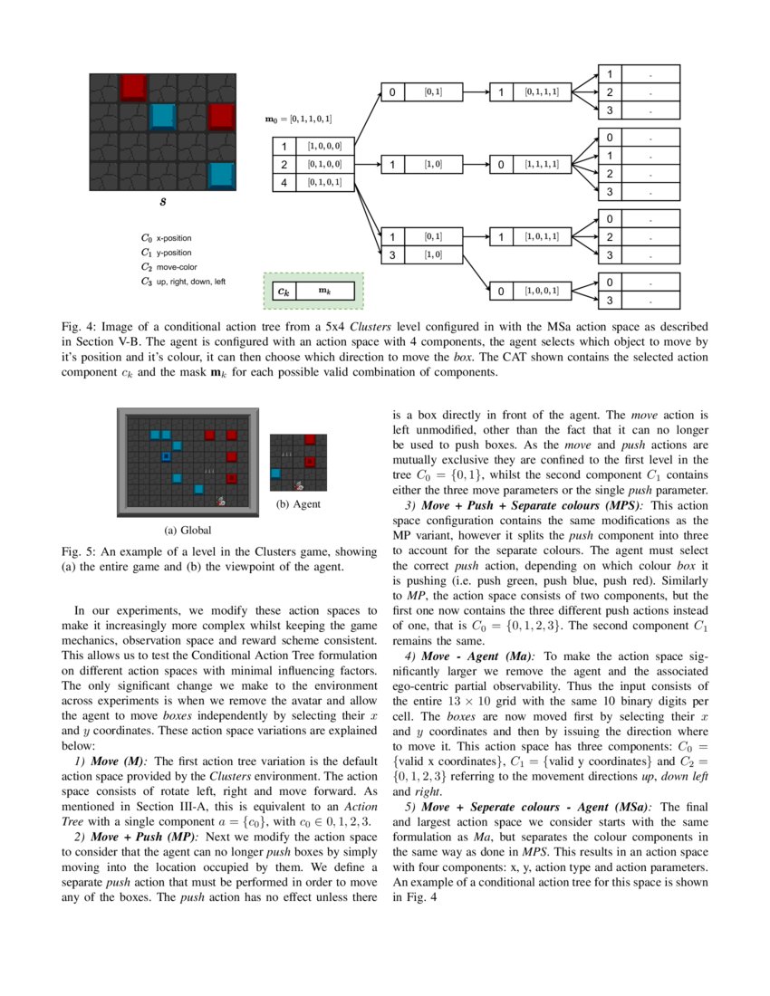 Generalising Discrete Action Spaces With Conditional Action Trees Deepai 
