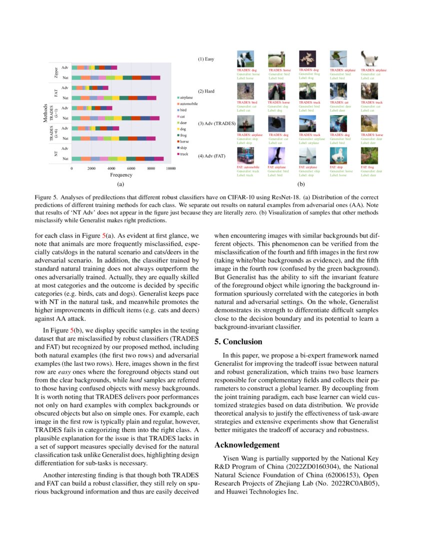 Generalist Decoupling Natural And Robust Generalization Deepai