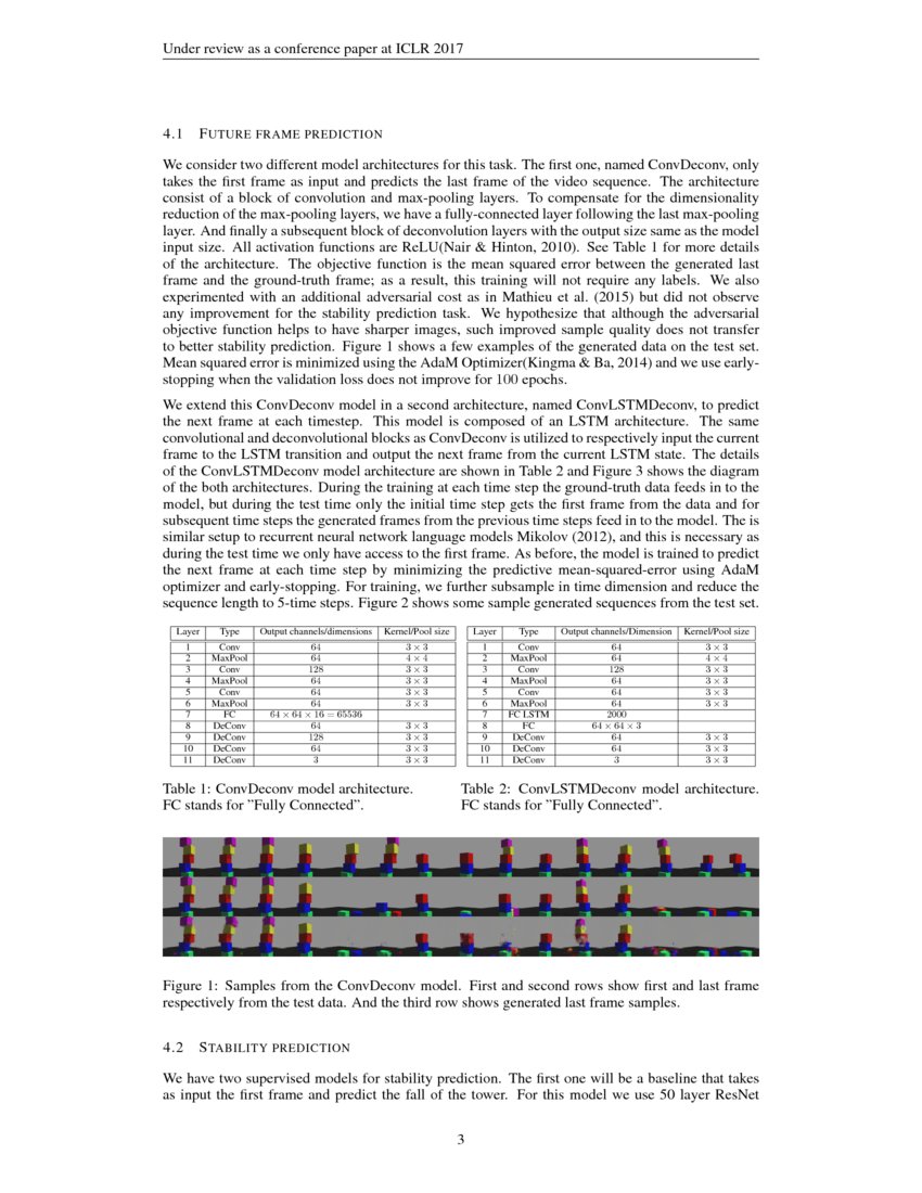 Generalizable Features From Unsupervised Learning | DeepAI