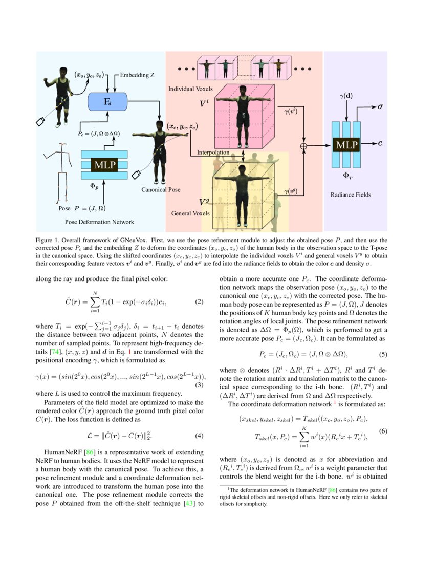 Generalizable Neural Voxels for Fast Human Radiance Fields | DeepAI