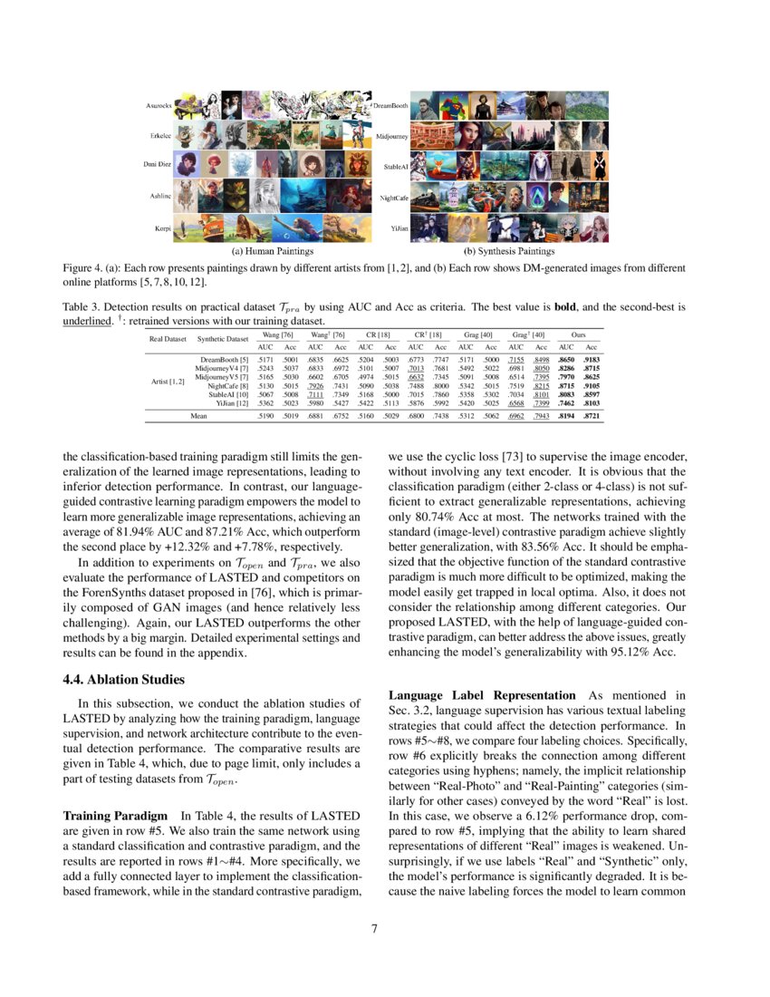 Generalizable Synthetic Image Detection Via Language Guided Contrastive