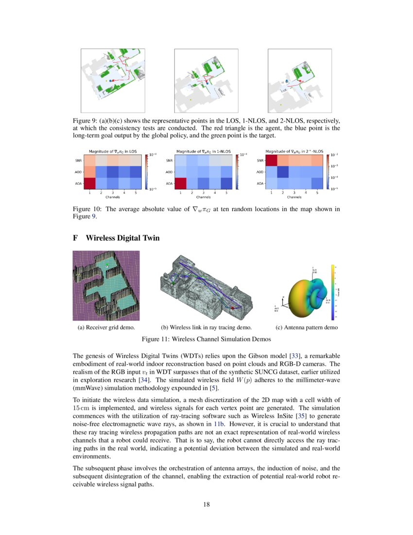 Generalizable Wireless Navigation Through Physics Informed