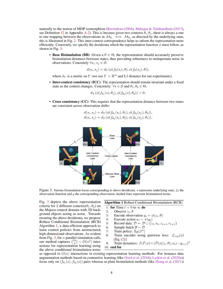 Generalization Across Observation Shifts In Reinforcement Learning Deepai