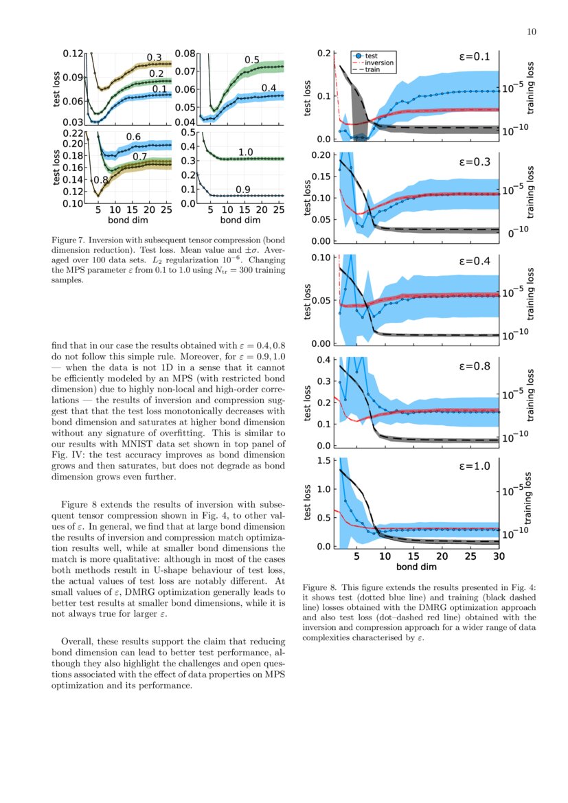 Generalization and Overfitting in Matrix Product State Machine Learning Architectures | DeepAI