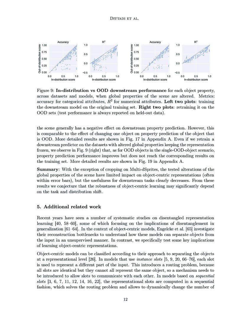 Generalization And Robustness Implications In Object Centric Learning