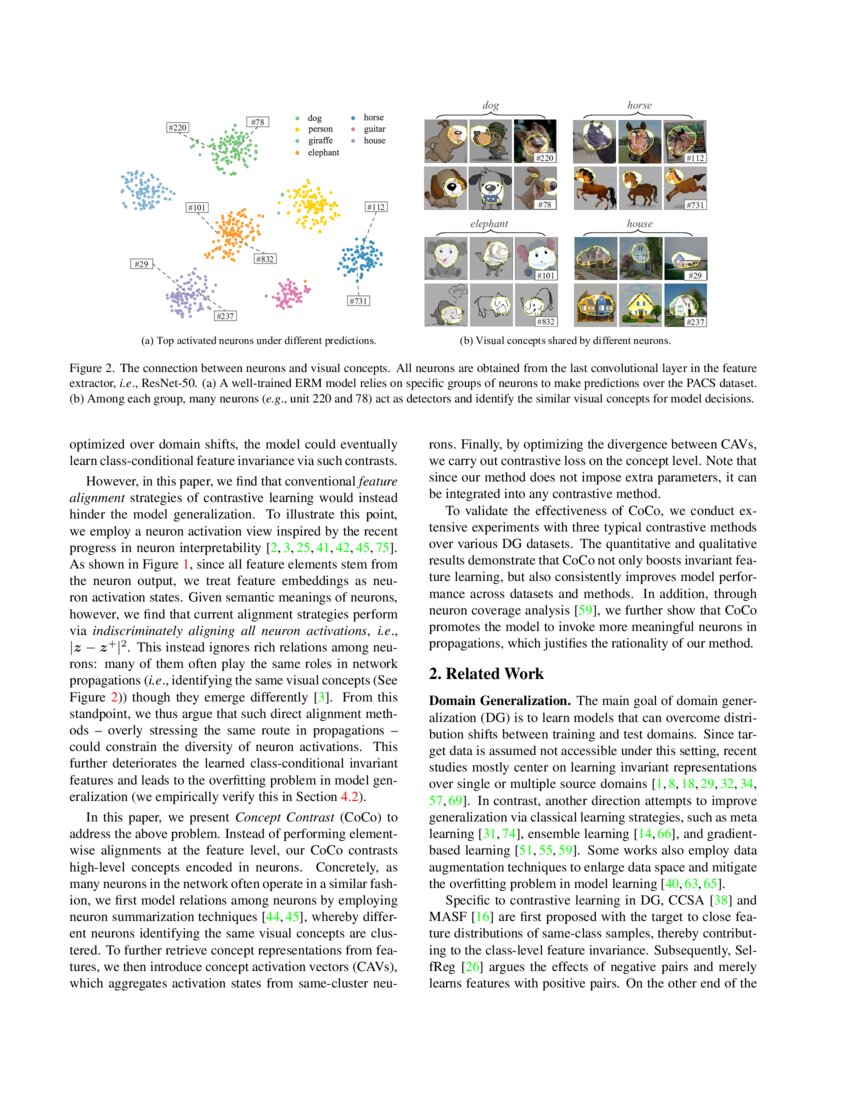 Generalization Beyond Feature Alignment: Concept Activation-Guided ...