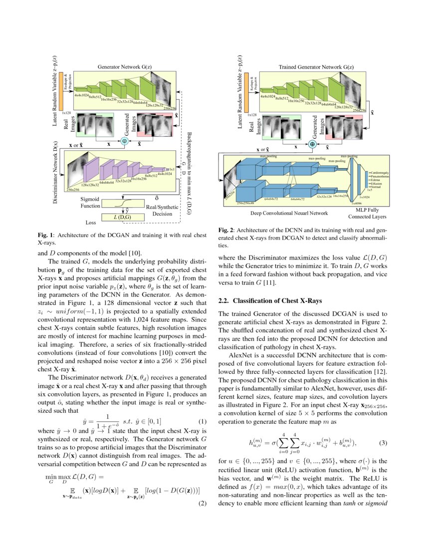 Generalization Of Deep Neural Networks For Chest Pathology Classification In X Rays Using