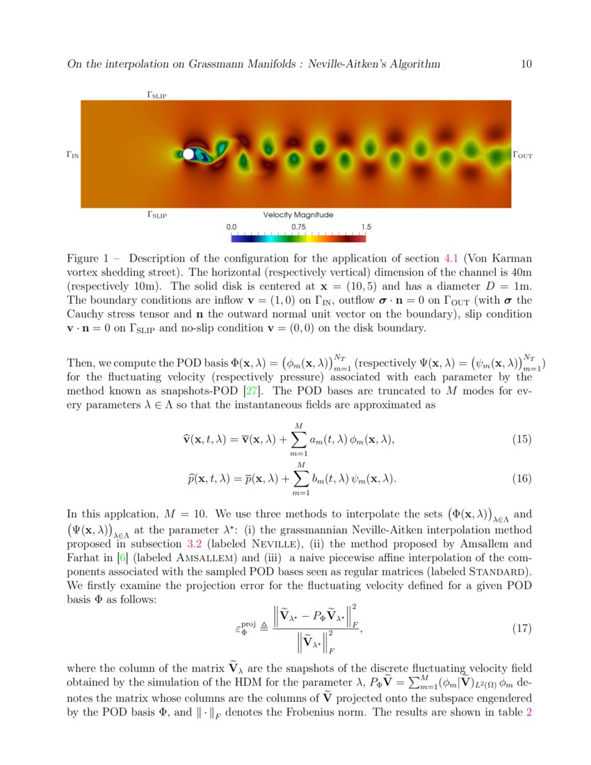 Generalization of the Neville-Aitken Interpolation Algorithm on Grassmann Manifolds ...