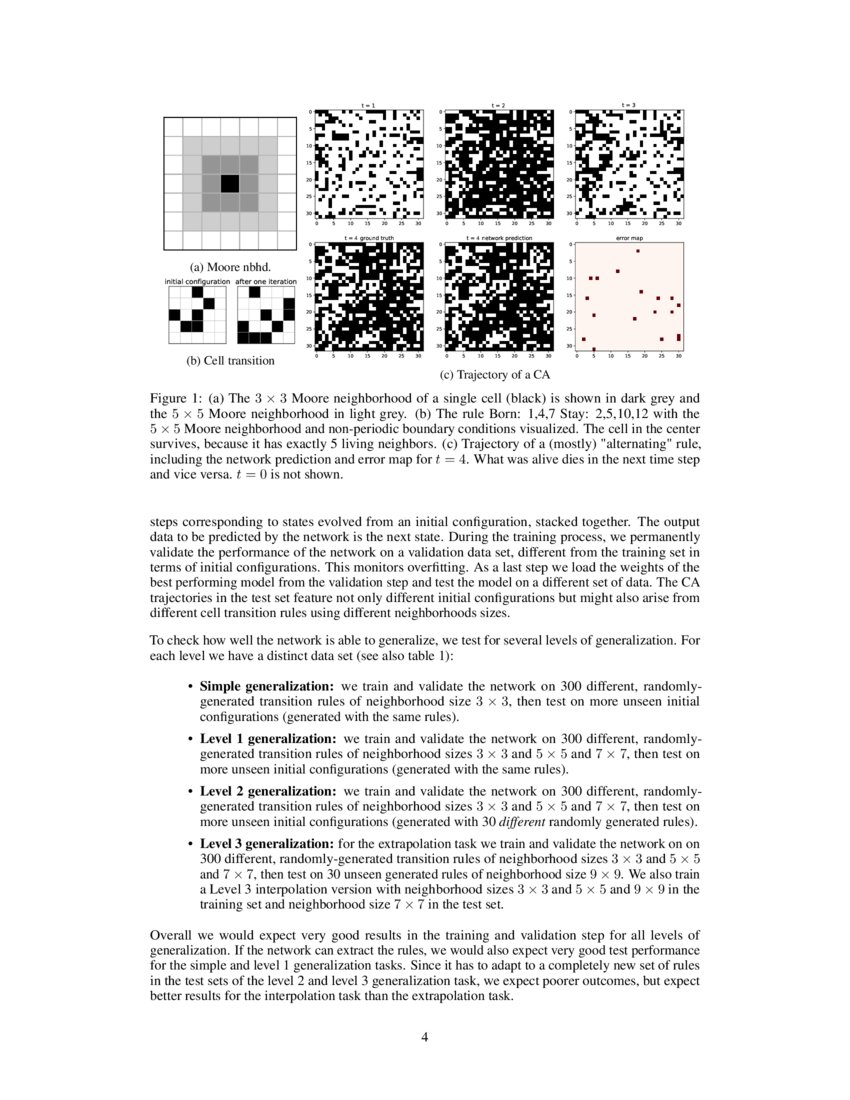 Generalization over different cellular automata rules learned by a deep feed-forward neural ...
