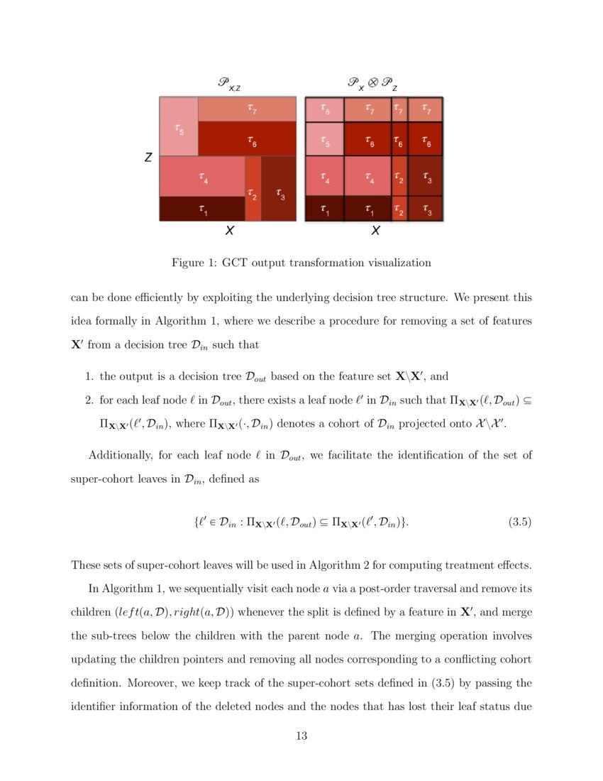 Generalized Causal Tree for Uplift Modeling | DeepAI