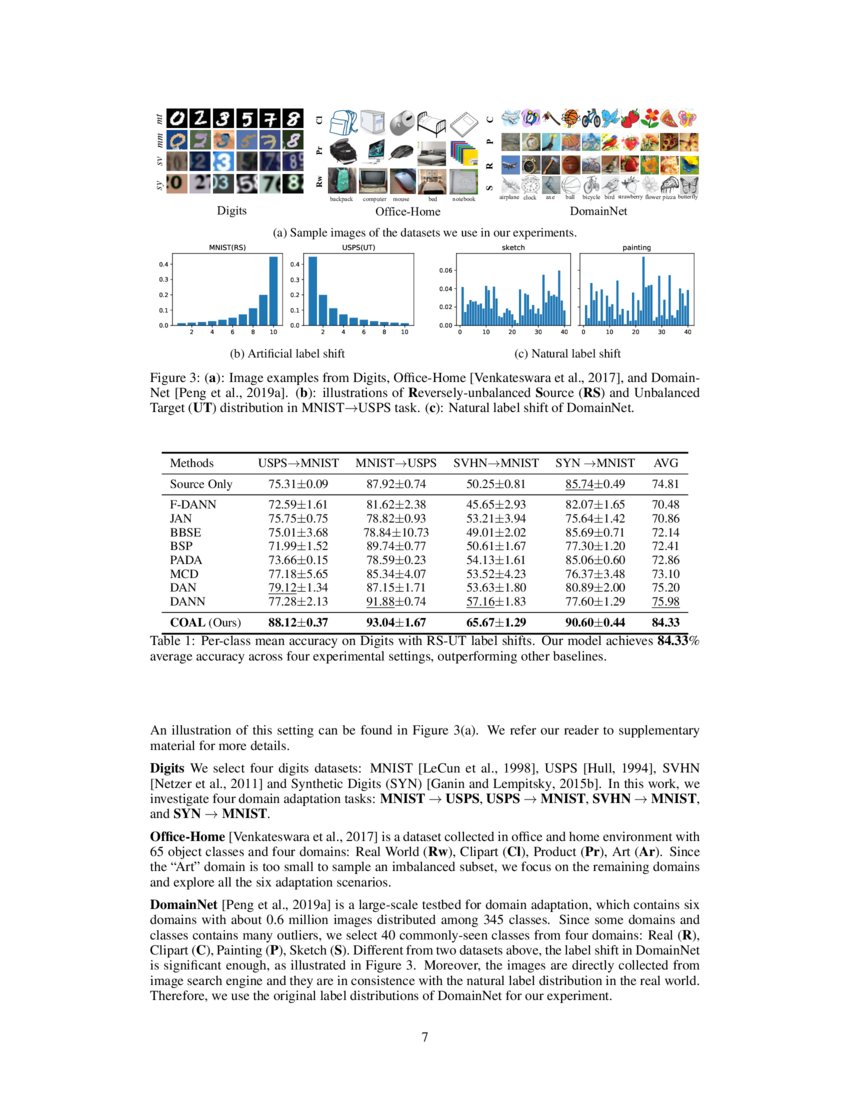 Generalized Domain Adaptation with Covariate and Label Shift CO-ALignment | DeepAI