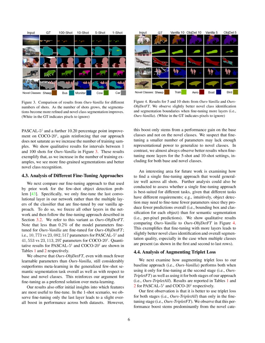 Generalized Few-Shot Semantic Segmentation: All You Need is Fine-Tuning ...